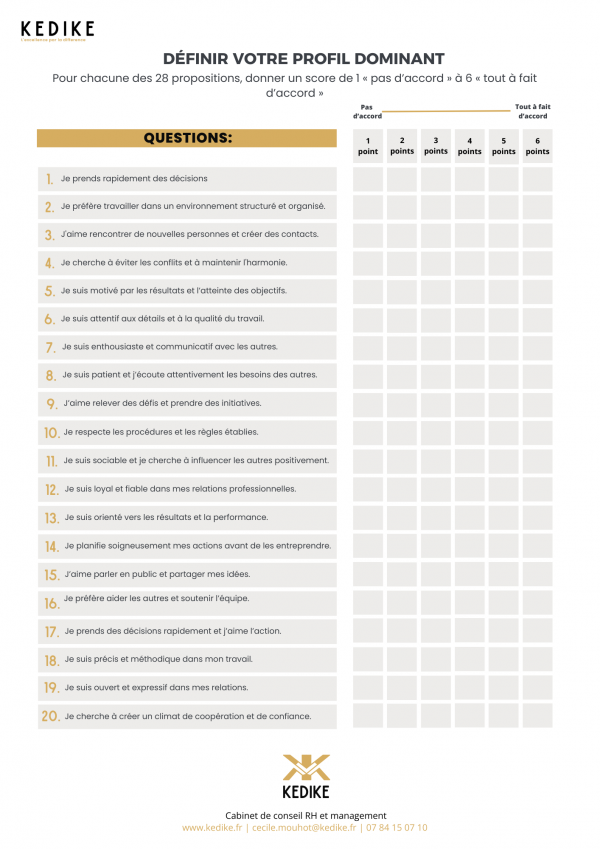 Les 4 types de conflits en entreprise : Décryptage - KEDIKE